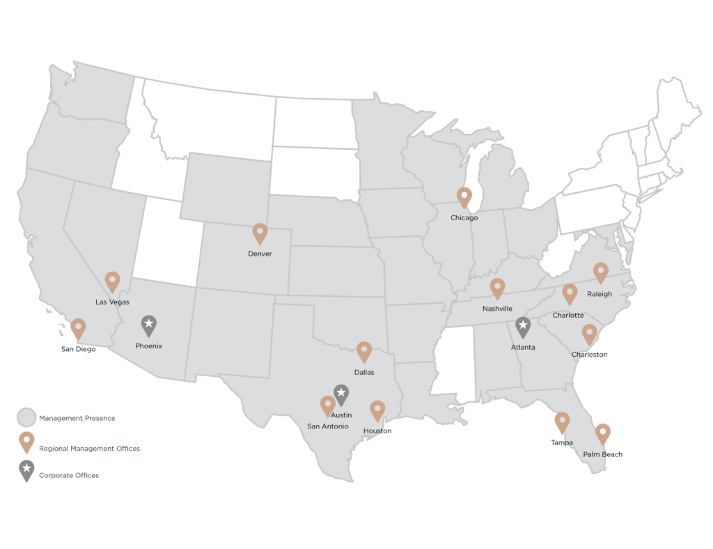 Careers - RPM Living